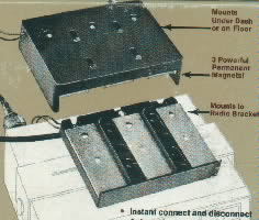 CB radio mounting brackets at Ken's Electronics, (Wholesale & Retail ...